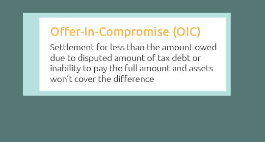 State Tax Obligation Debt 📝 Nov 2025